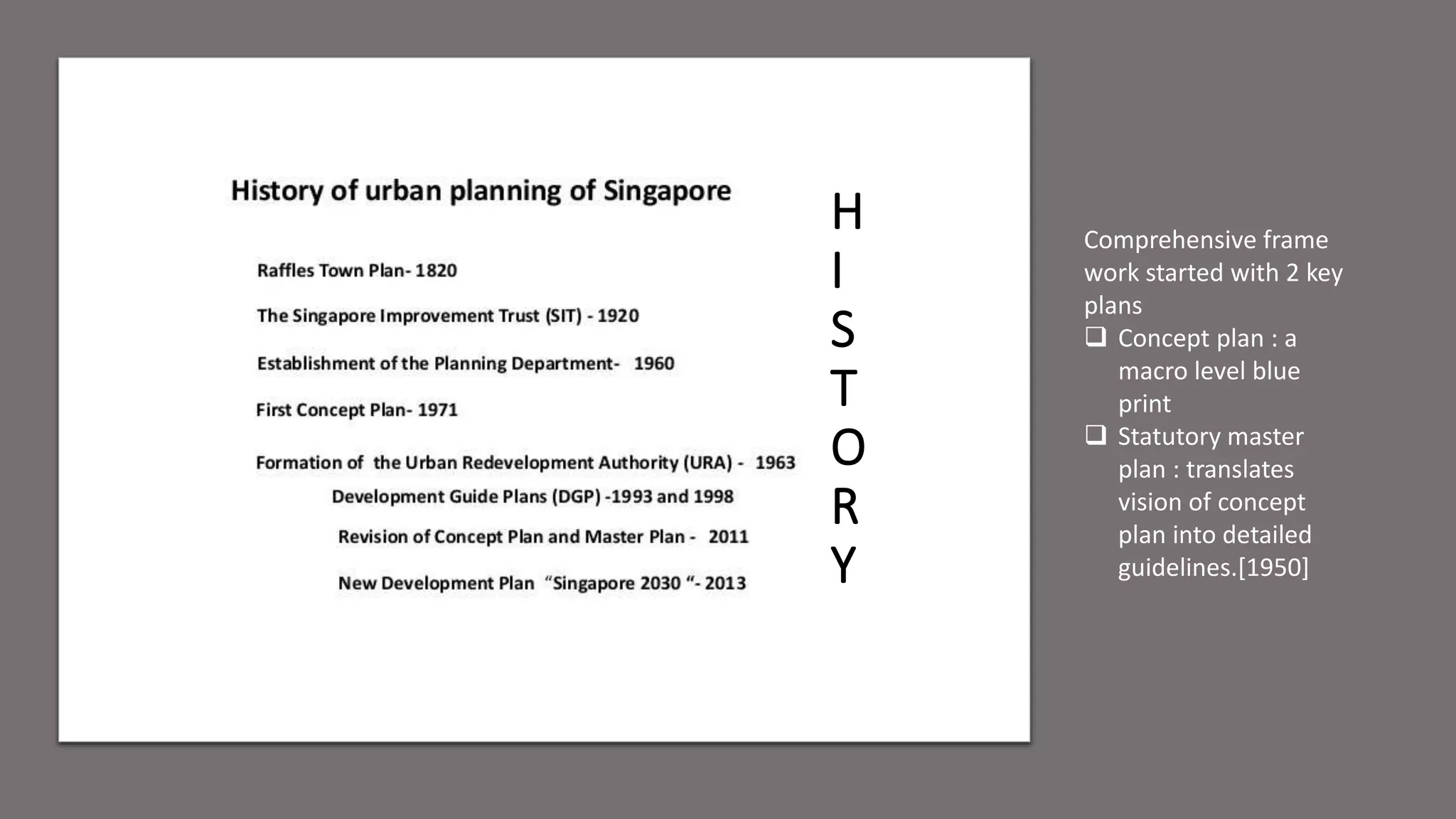 Singapore city- Town Planning | PPTX