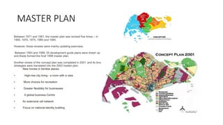 Singapore city- Town Planning | PPTX