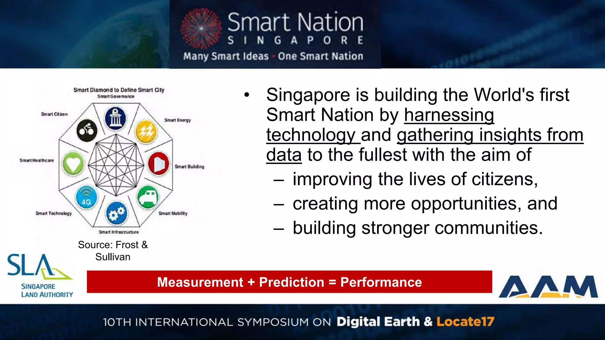 Singapore 3D Map for a Smart Nation | PDF