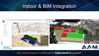 Singapore 3D Map for a Smart Nation | PDF