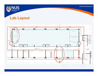 Singapore chem renovation | PPT