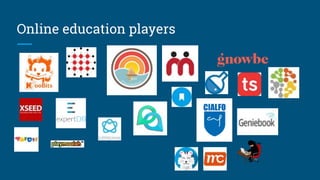 Singapore Education Landscape | PPTX