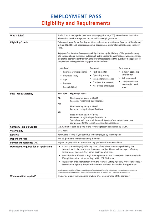 Singapore employment pass | PDF