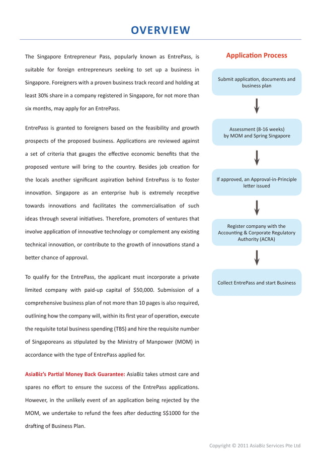 Singapore Entrepreneur Pass | PDF