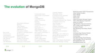 MongoDB - General Purpose Database | PPT