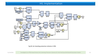Anti-islanding | PDF