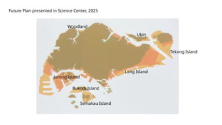 Singapore Future Reclamation in 2030.pptx
