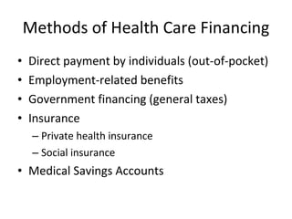 Compulsory Savings and the Singapore Health System | PPT
