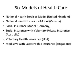 Compulsory Savings and the Singapore Health System | PPT
