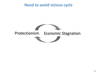 Globalization and Protectionism | PPTX