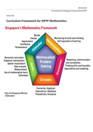SG International PYP | PDF