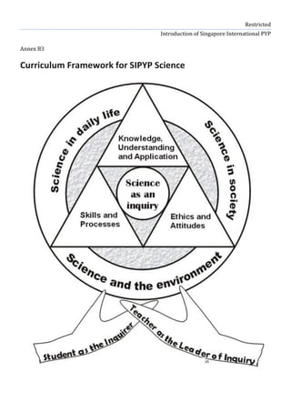 SG International PYP | PDF