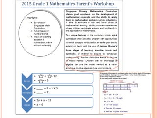 Singapore math curriculum grade1 parents' workshop_2015 | PDF