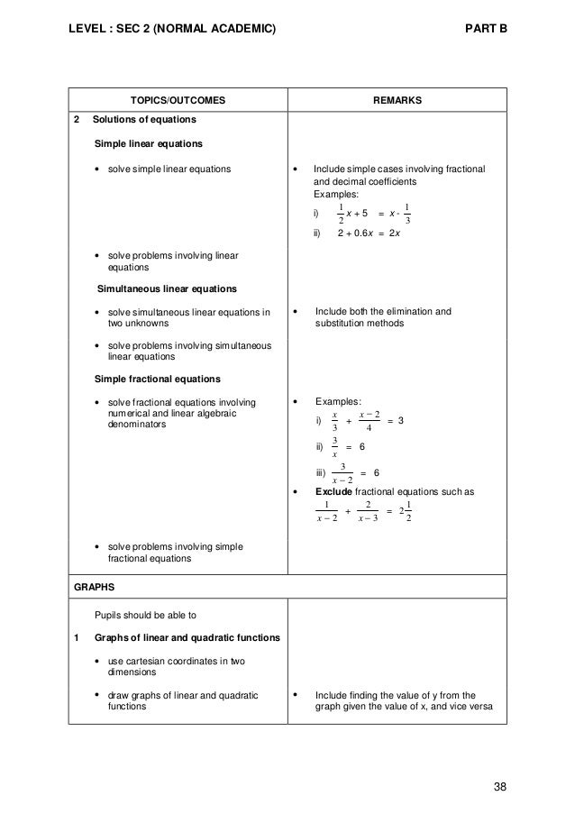 Singapore maths syllabus