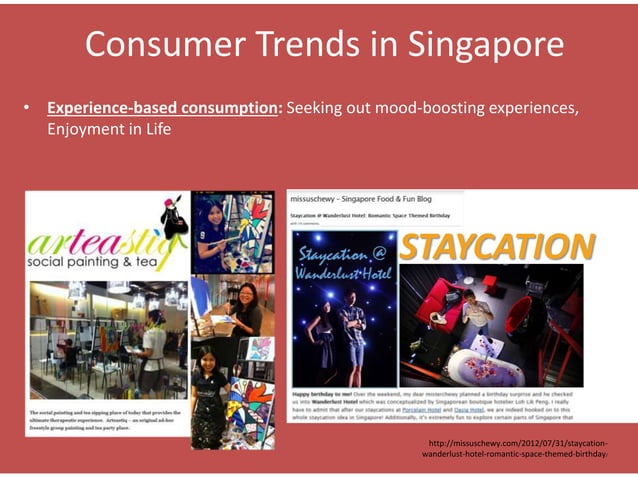 Singapore media landscape 2013 | PPT