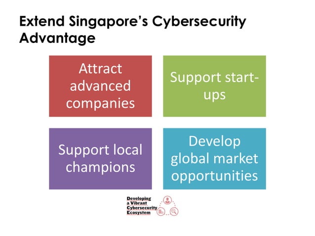 Singapore's National Cyber Security Strategy | PDF | Information and ...