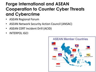 Singapore's National Cyber Security Strategy | PDF