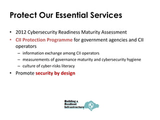 Singapore's National Cyber Security Strategy | PDF