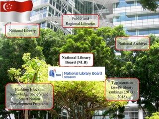 Singapore nlb | PDF