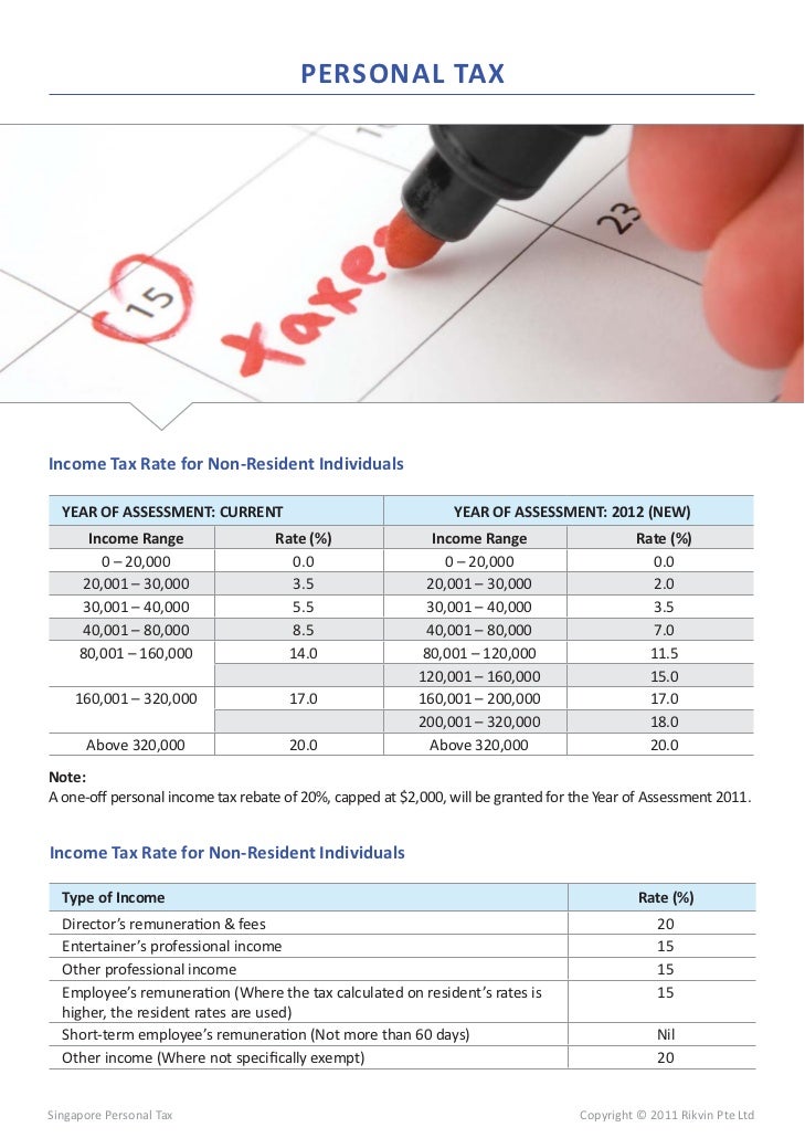 Withholding Tax Singapore