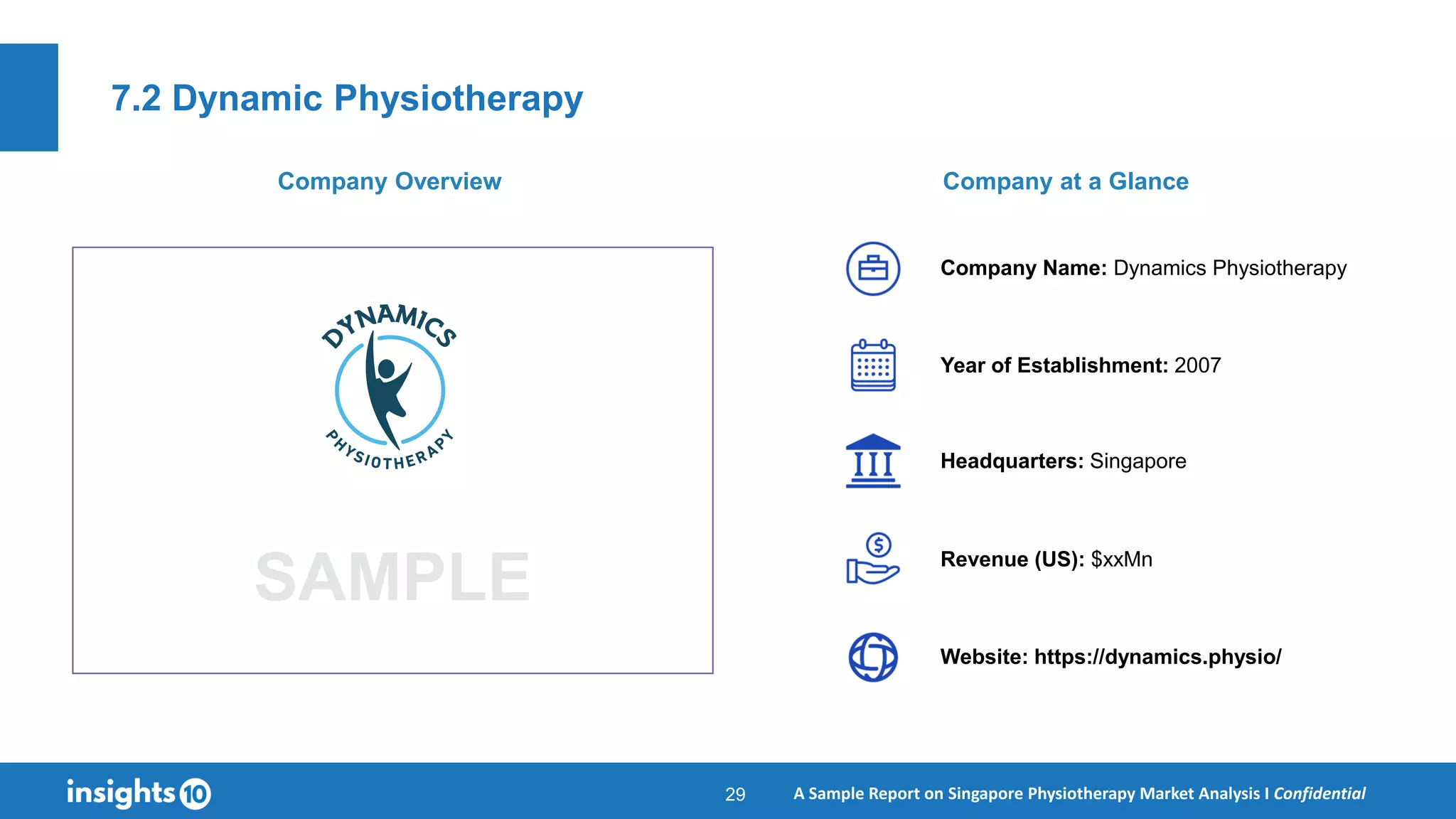Singapore Physiotherapy Market Report 2022 to 2030 | PDF