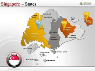 Singapore Country Presentation Slides | PPTX