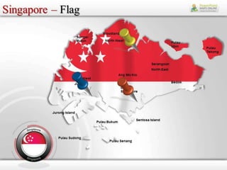 Singapore Country Presentation Slides | PPTX