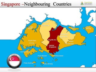 Singapore Country Presentation Slides | PPTX