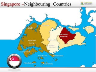 Singapore Country Presentation Slides | PPTX