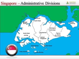 Singapore Country Presentation Slides | PPTX
