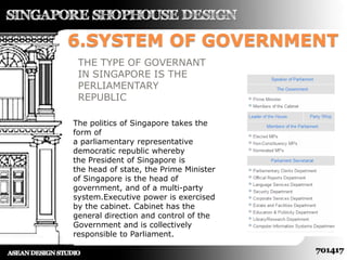 Singapore presentaion | PPTX