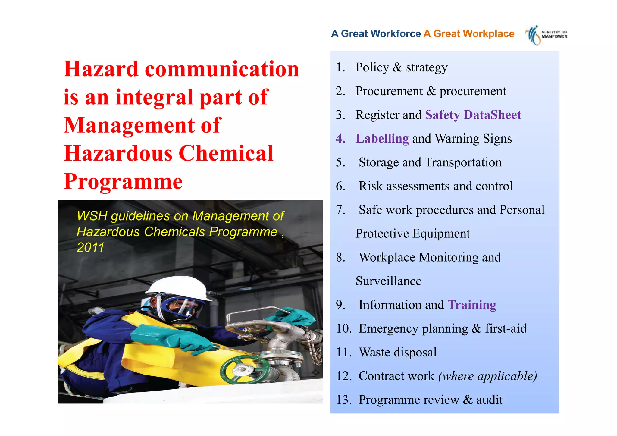 Singapore's Approach To Implementing The GHS of Classification ...