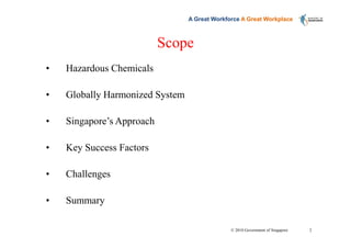 Singapore's Approach To Implementing The GHS of Classification ...