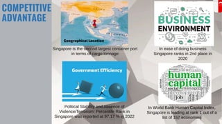 Singapore's Economic Geography & International Trade Scenario.pptx