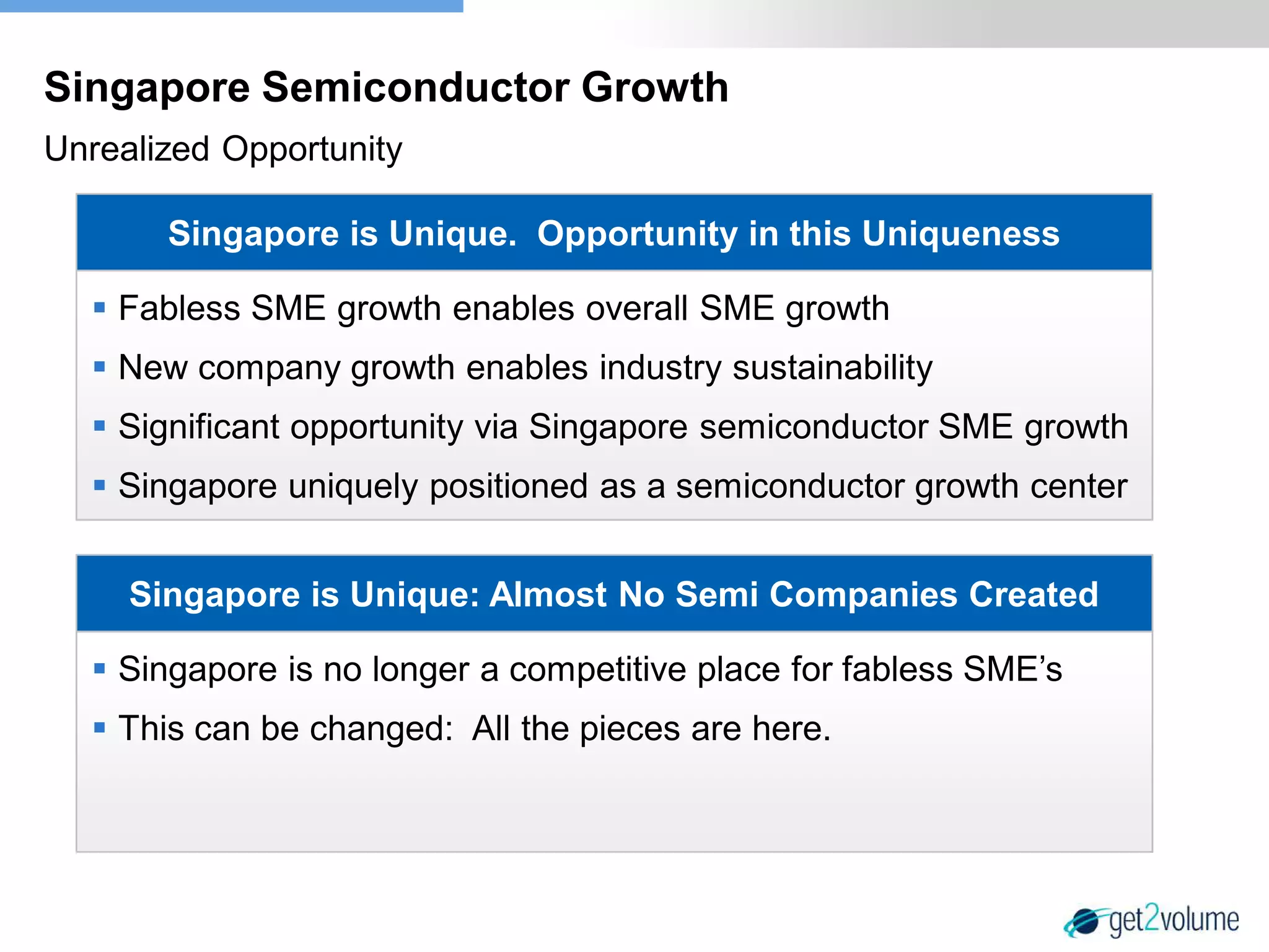 Singapore semiconductor industry association sme growth | PDF