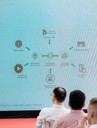 Singapore's Most Influential CEO Driving Sustainable Change through ...