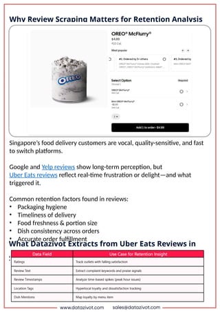Singapore's Uber Eats Reviews What Influences Customer Retention.pptx
