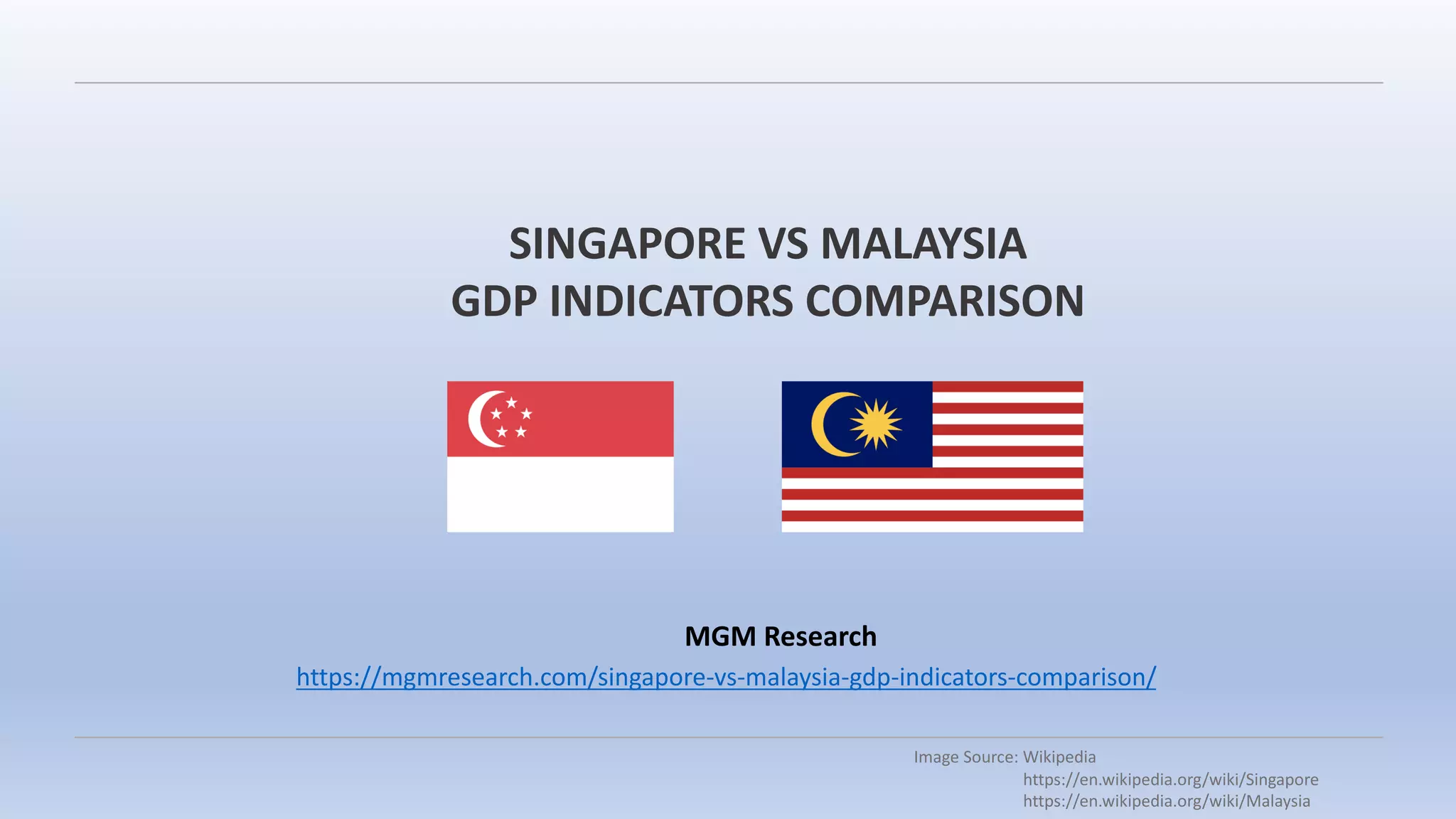 Singapore vs Malaysia - GDP Indicators Comparison | PDF