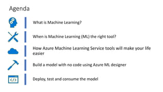 Start Building Machine Learning Models Faster Than You Think | PPT