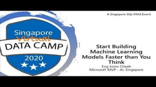 Start Building Machine Learning Models Faster Than You Think | PPT