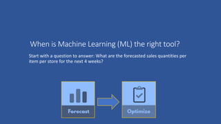 Start Building Machine Learning Models Faster Than You Think | PPT