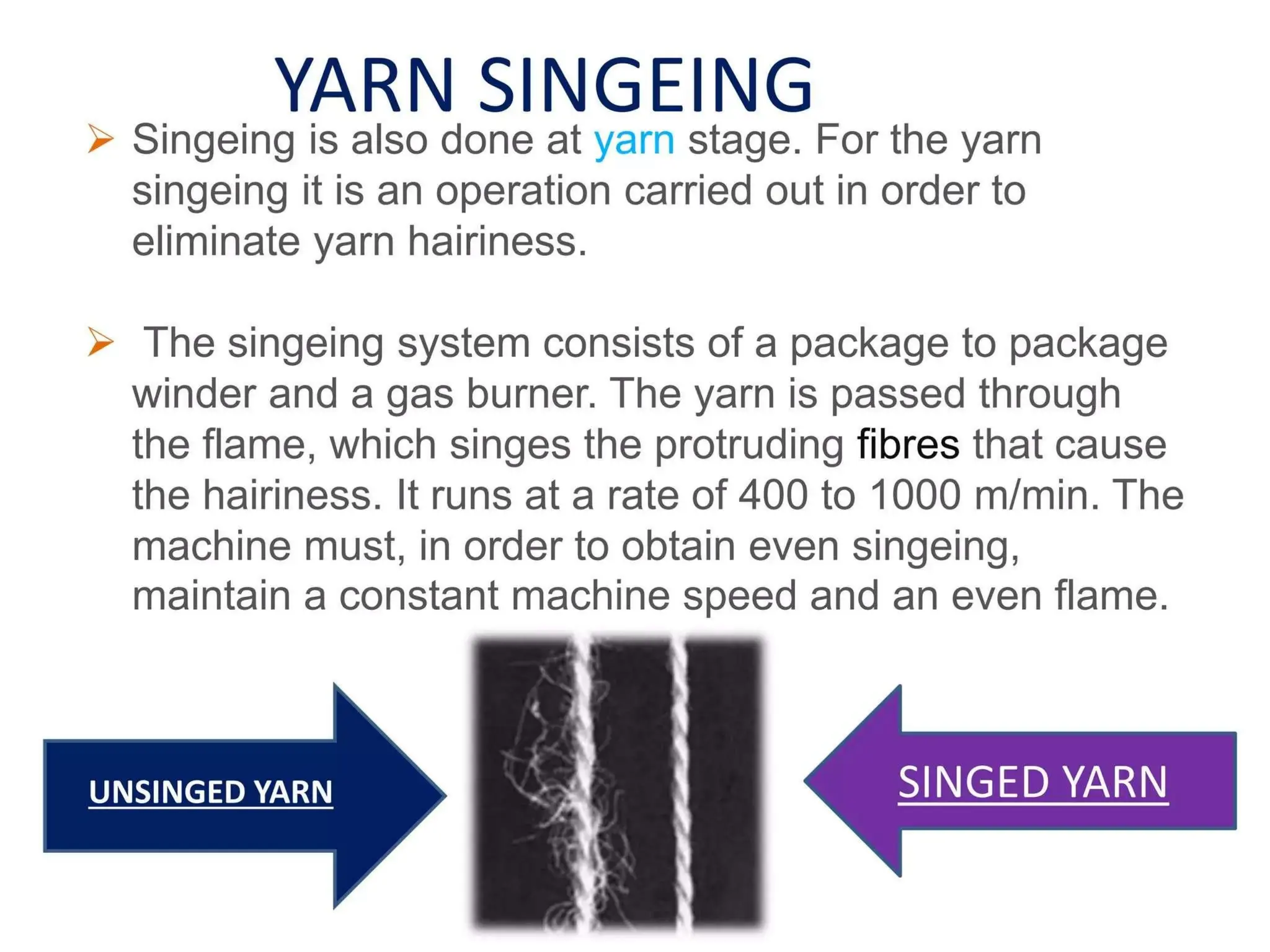 singeing.pdf . full process of signing.. | PPT