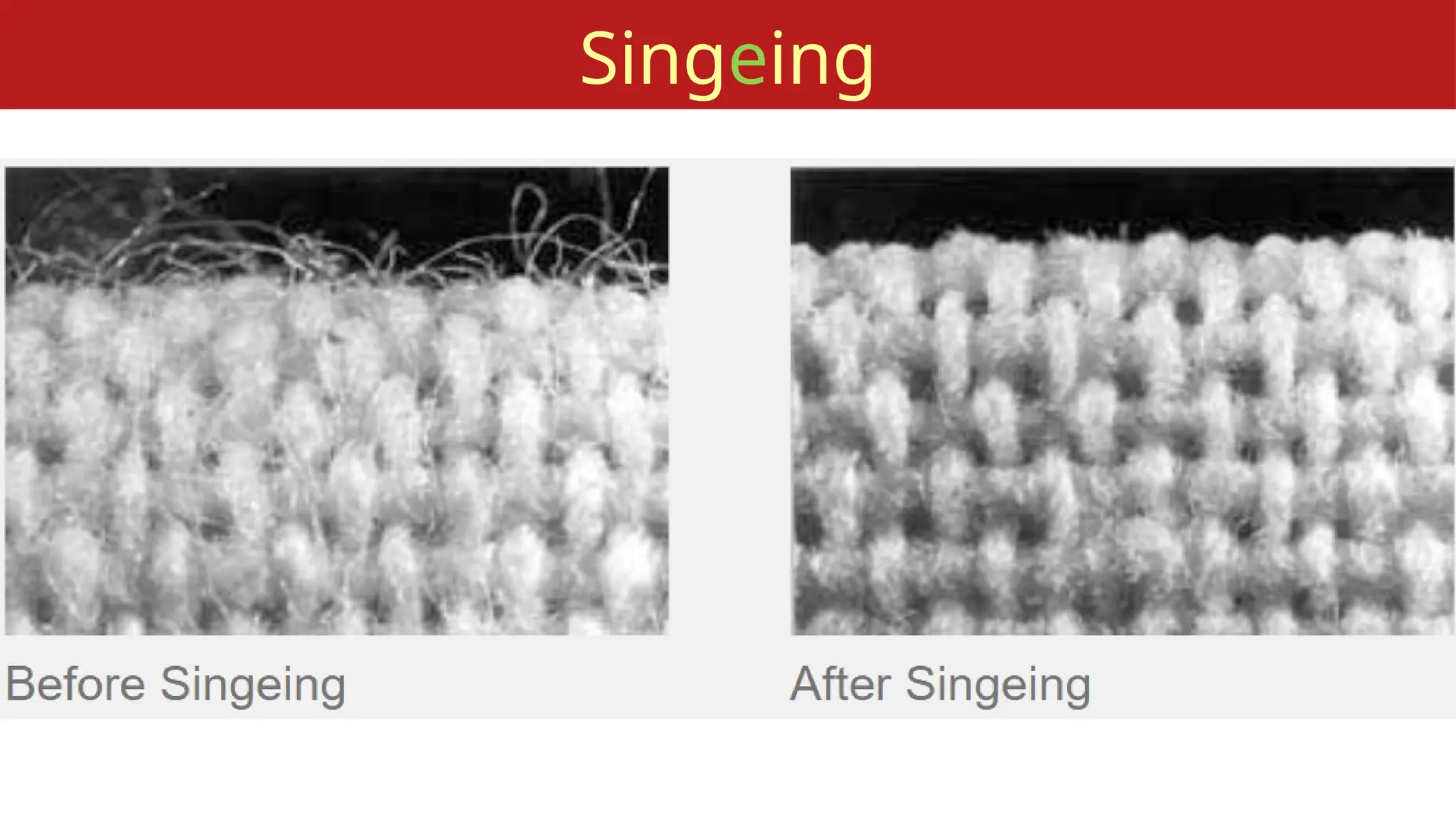 Introduction to Singeing and Desizing Processes | PPTX | Needlework | Arts and Crafts