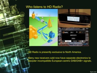 Singer ppub 796 ict portfolio -part 2.2— hd radio-140813 | PPT