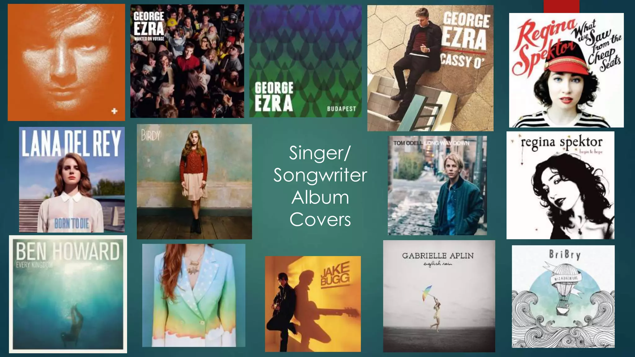 Album Covers | PPTX