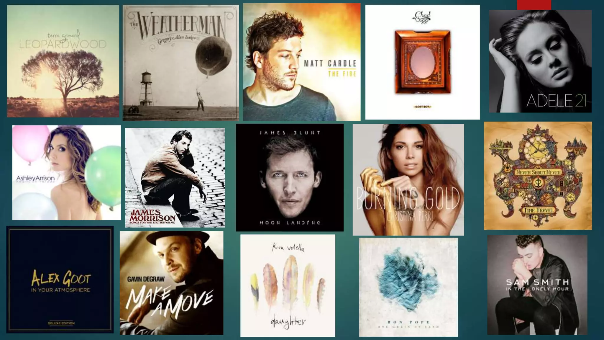 Album Covers | PPTX