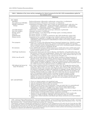 Singh acr ra_gl_may_2012_ac-r | PDF