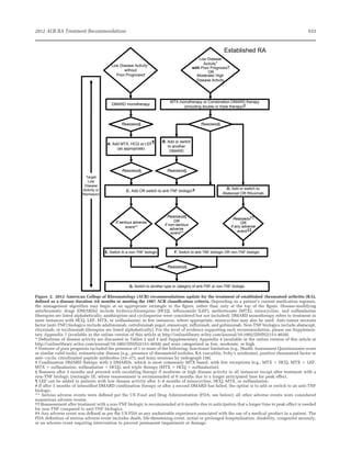 Singh acr ra_gl_may_2012_ac-r | PDF