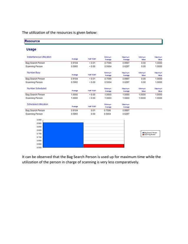 Stadium Queue Simulation | PDF
