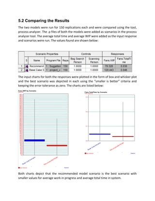 Stadium Queue Simulation | PDF